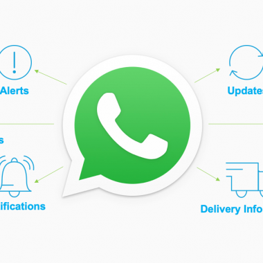 Textlocal: Bulk SMS Marketing Service for Business | Send SMS Online